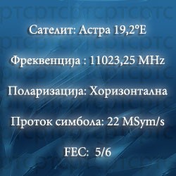 RTS Svet (Sat) - Radio TV Forum